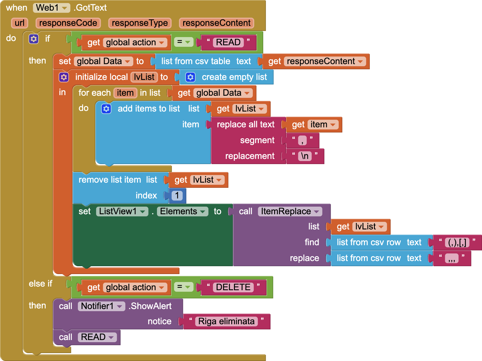 Add Text Before ListView Elements MIT App Inventor Help MIT App