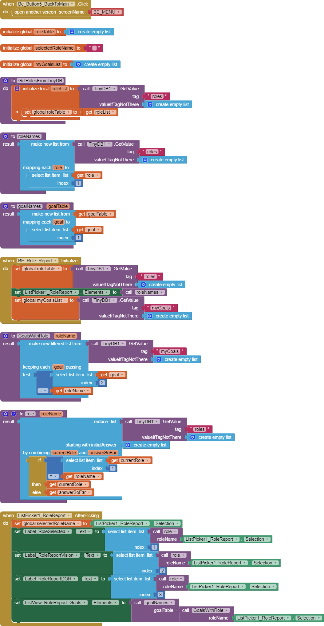 Labels And ListViews Are Not Populating With Correct TinyDB List Info