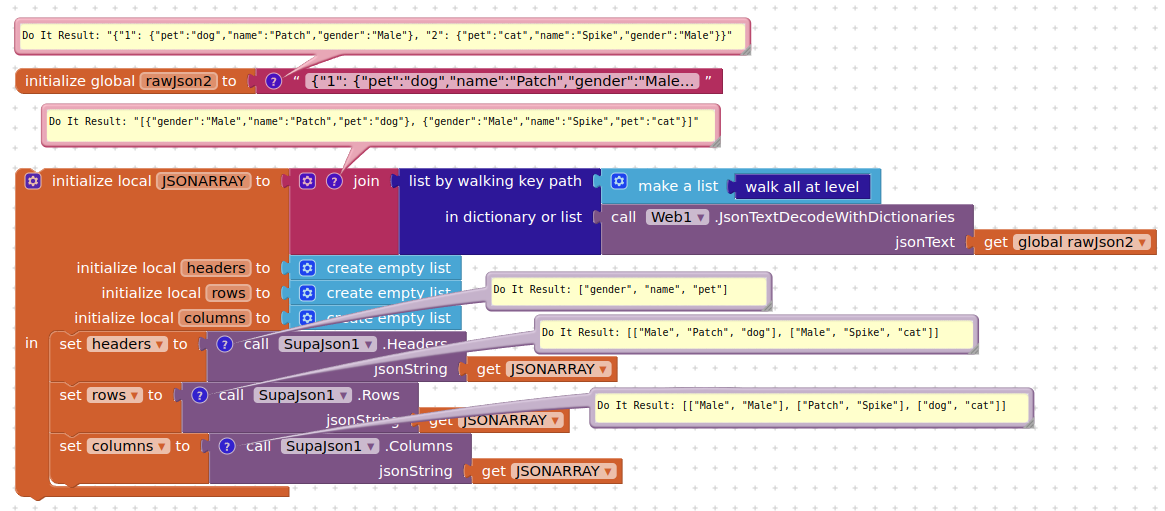 FREE Json Array Decoder For You CRUD S Extensions MIT App