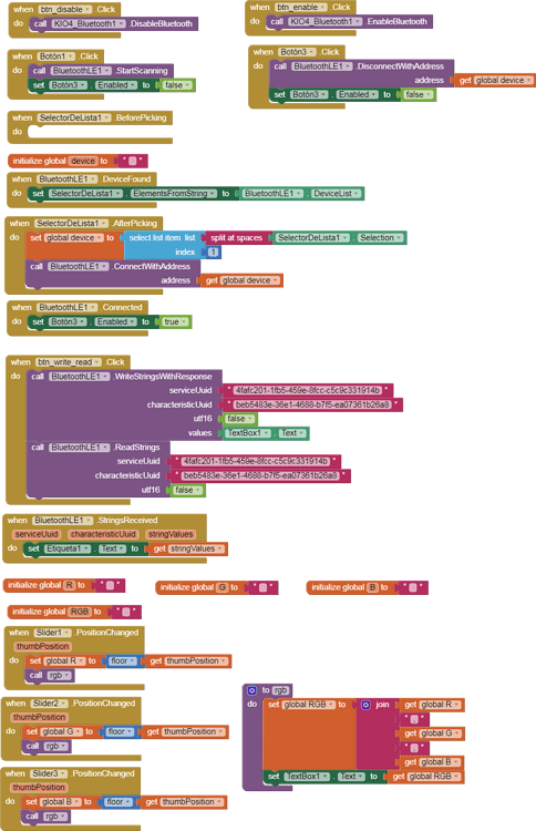BLE ESP32. Bluetooth. Send. Receive. Arduino IDE. Multitouch - #4 by Juan_Antonio - Tutorials ...
