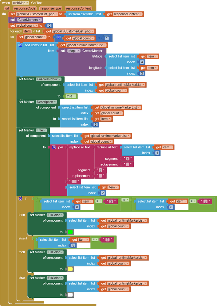 Markers on a map - MIT App Inventor Help - MIT App Inventor Community