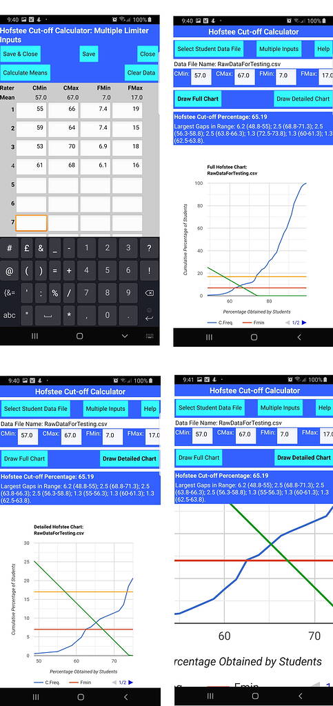 Hofstee cut-off calculation app - #10 by kmasters - App Showcase - MIT ...