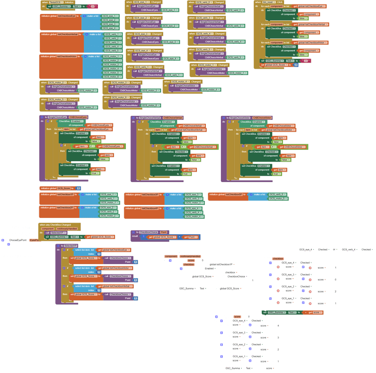 Create Score From Checkboxes With Different Values Mit App Inventor Help Mit App Inventor