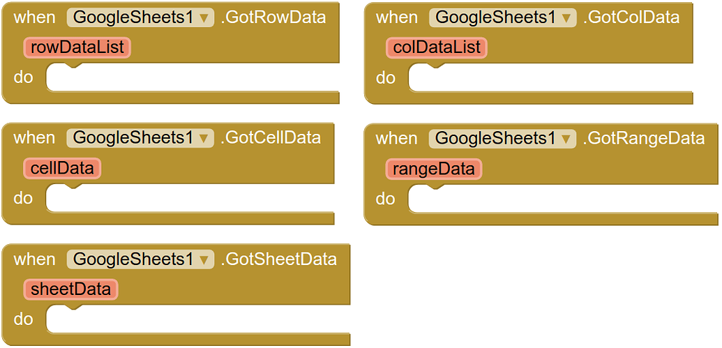 Built In Google Sheets Component for App Inventor - Open Source Development - MIT App Inventor ...