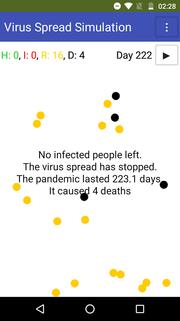 Virus Spread Simulation - App Showcase - MIT App Inventor Community