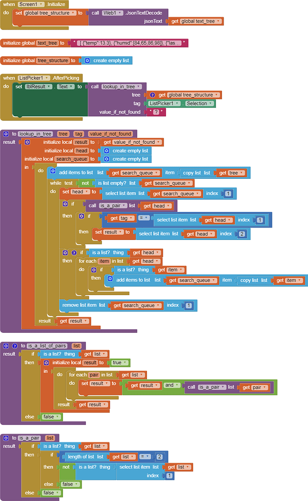 Check If Object Is A Key Value Pair 3 By ABG Bugs And Other Issues check-if-object-is-a-key-value-pair-3-by-abg-bugs-and-other-issues
