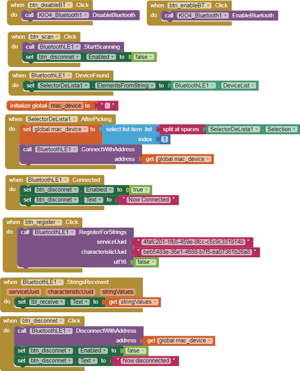 BLE ESP32. Bluetooth. Send. Receive. Arduino IDE. Multitouch ...