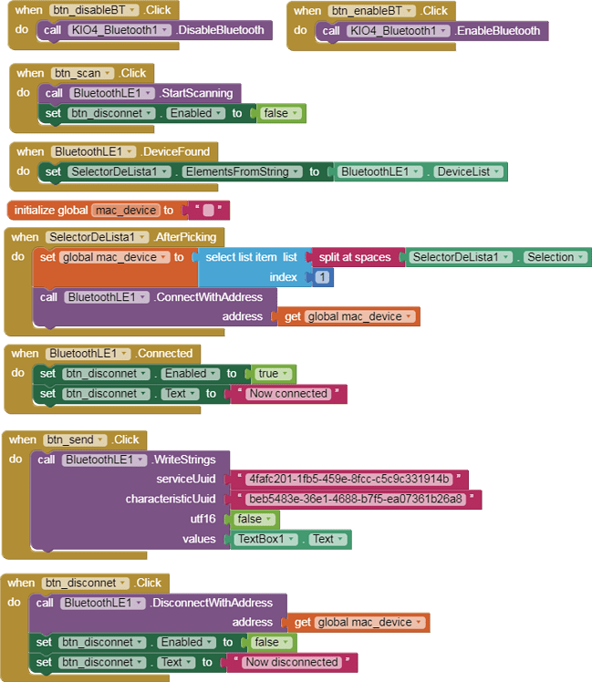 Ble Esp32 Bluetooth Send Receive Arduino Ide Multitouch