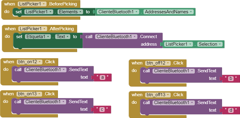Bluetooth HC-06. Arduino. Send. Receive. Send text file. Multitouch ...
