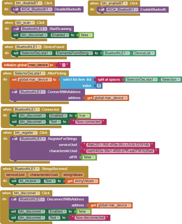 BLE ESP32. Bluetooth. Send. Receive. Arduino IDE. Multitouch - Tutorials and Guides - MIT App ...