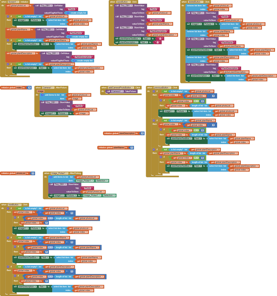 Photo gallery with name and description - MIT App Inventor Help - MIT ...