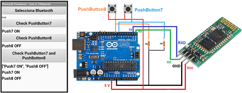 Bluetooth HC-06. Arduino. Send. Receive. Send text file. Multitouch. Image - Tutorials and ...