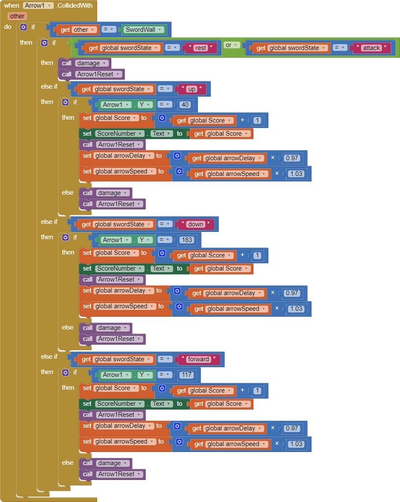 If block not detecting the value of a variable, but another if loop is ...