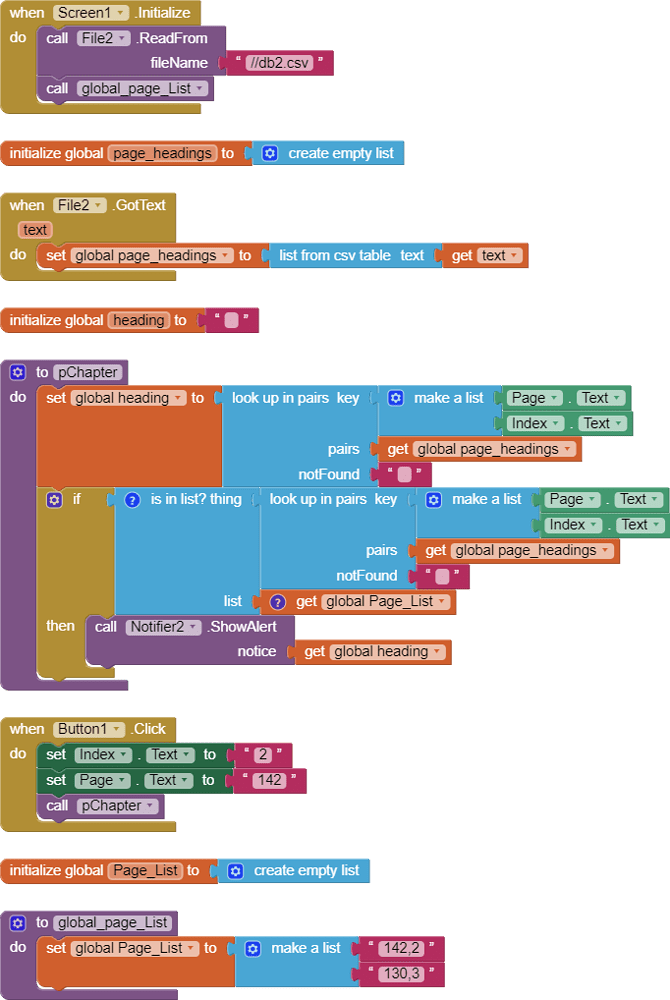 Heading "Sales shop" - MIT App Inventor Help - MIT App Inventor Community