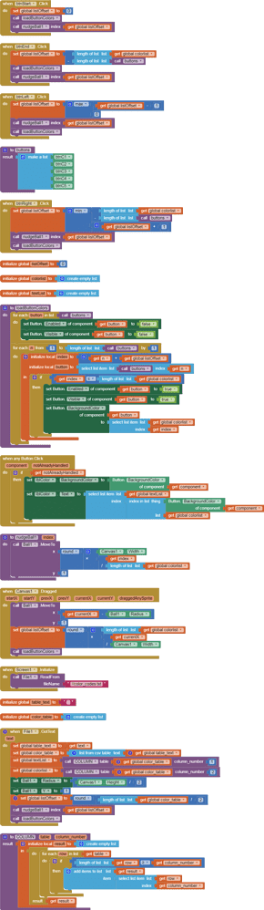 Changing background color - MIT App Inventor Help - MIT App Inventor ...