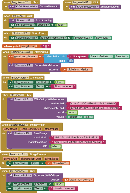 BLE ESP32. Bluetooth. Send. Receive. Arduino IDE. Multitouch ...
