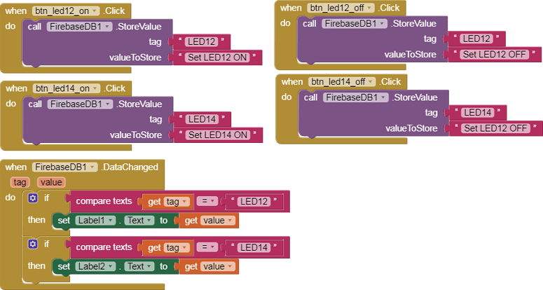 Esp32 Firebasedb Send Receive Ide Arduino 4 By Juanantonio