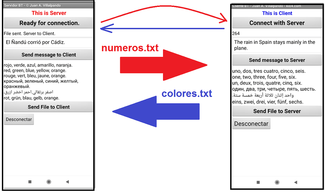 Bluetooth Hc 06 Arduino Send Receive Send Text File Multitouch Image Tutorials And
