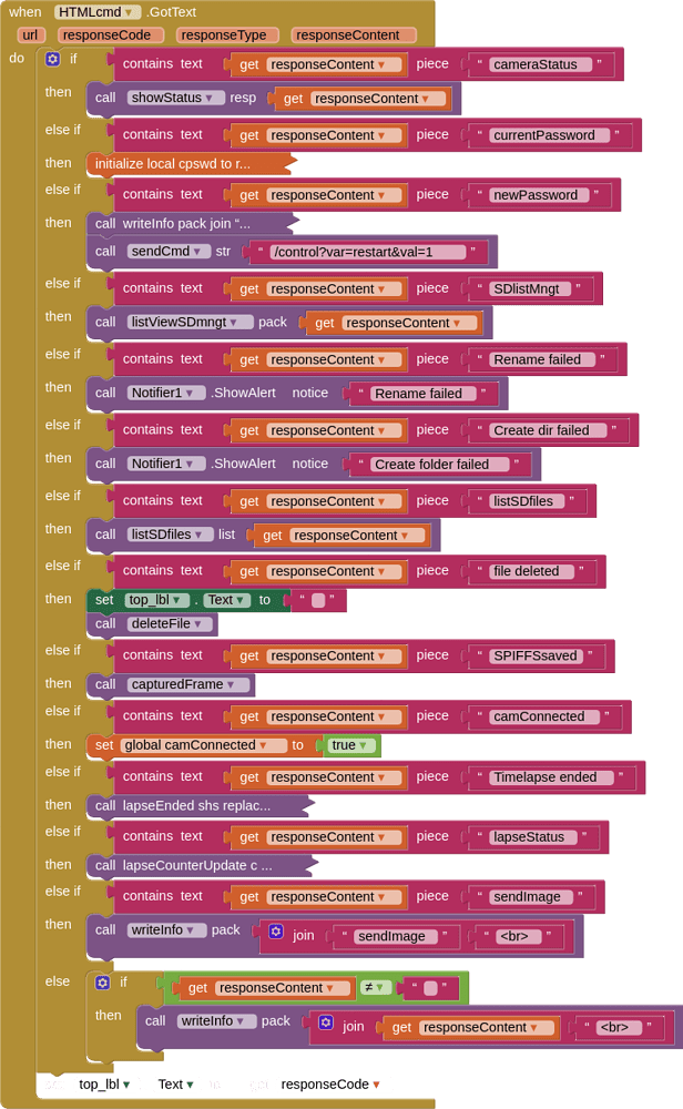 WebViewer html file with image stored in SD card? - MIT App Inventor Help - MIT App Inventor ...