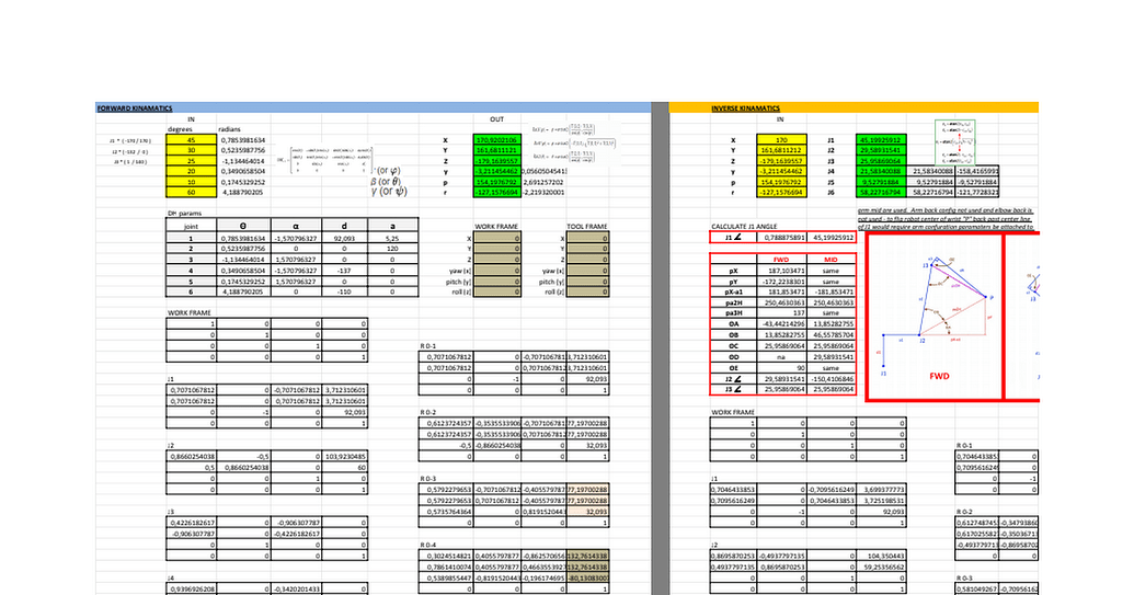 How To Make A Link Between An Excel File And Appinventor Mit App