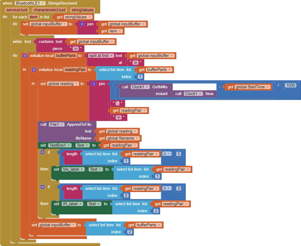 Separating Two String Values MIT App Inventor Help MIT App Inventor 