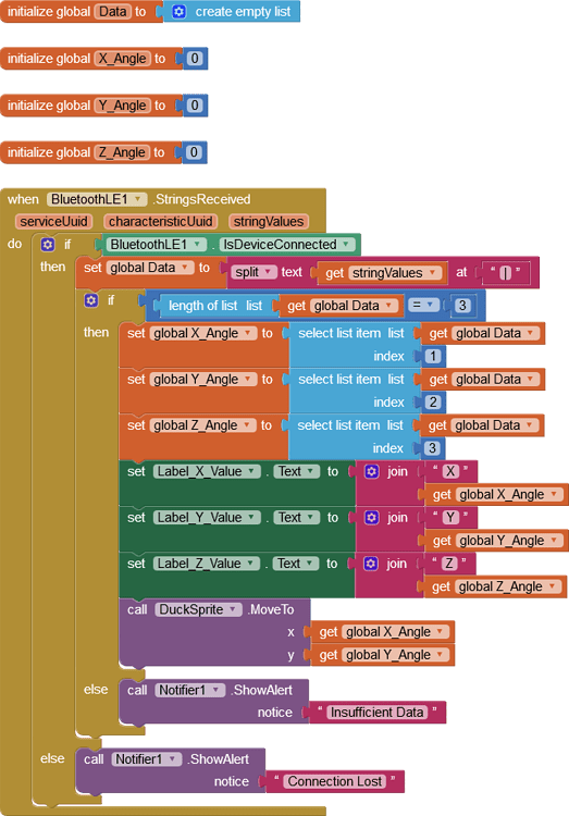 BLE Corrupted String - MIT App Inventor Help - MIT App Inventor Community