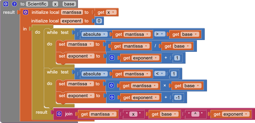 Lost in mathematics - General Discussion - MIT App Inventor Community