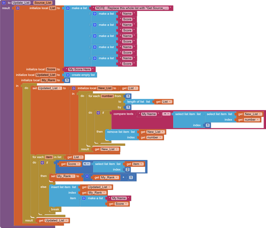 Global Scoreboard - MIT App Inventor Help - MIT App Inventor Community