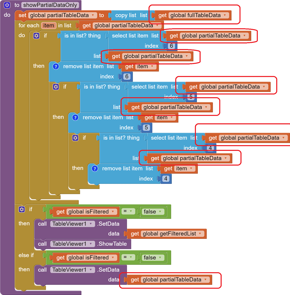2 different variables with different lists - MIT App Inventor Help ...
