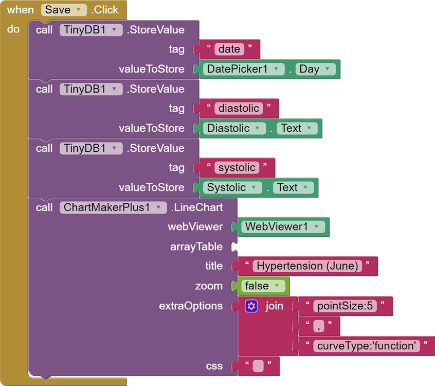 Creating Multiple Line Graph with Textbox Data - MIT App Inventor Help - MIT App Inventor Community