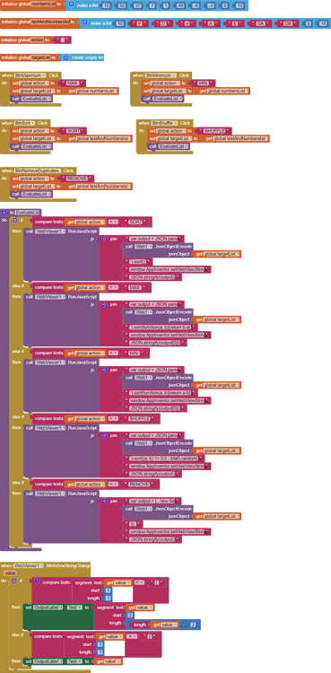 [HOWTO] 📋 Sort And Shuffle List Without Extension! - Tutorials and ...