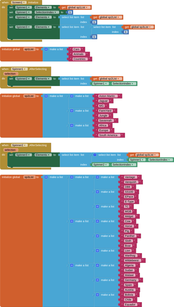 Spinner dependent dropdown list - MIT App Inventor Help - MIT App Inventor Community