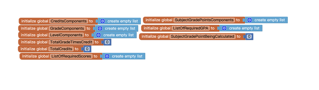 Bug with my program of gpa calculator: shows divide 0 by 0 when run in ...