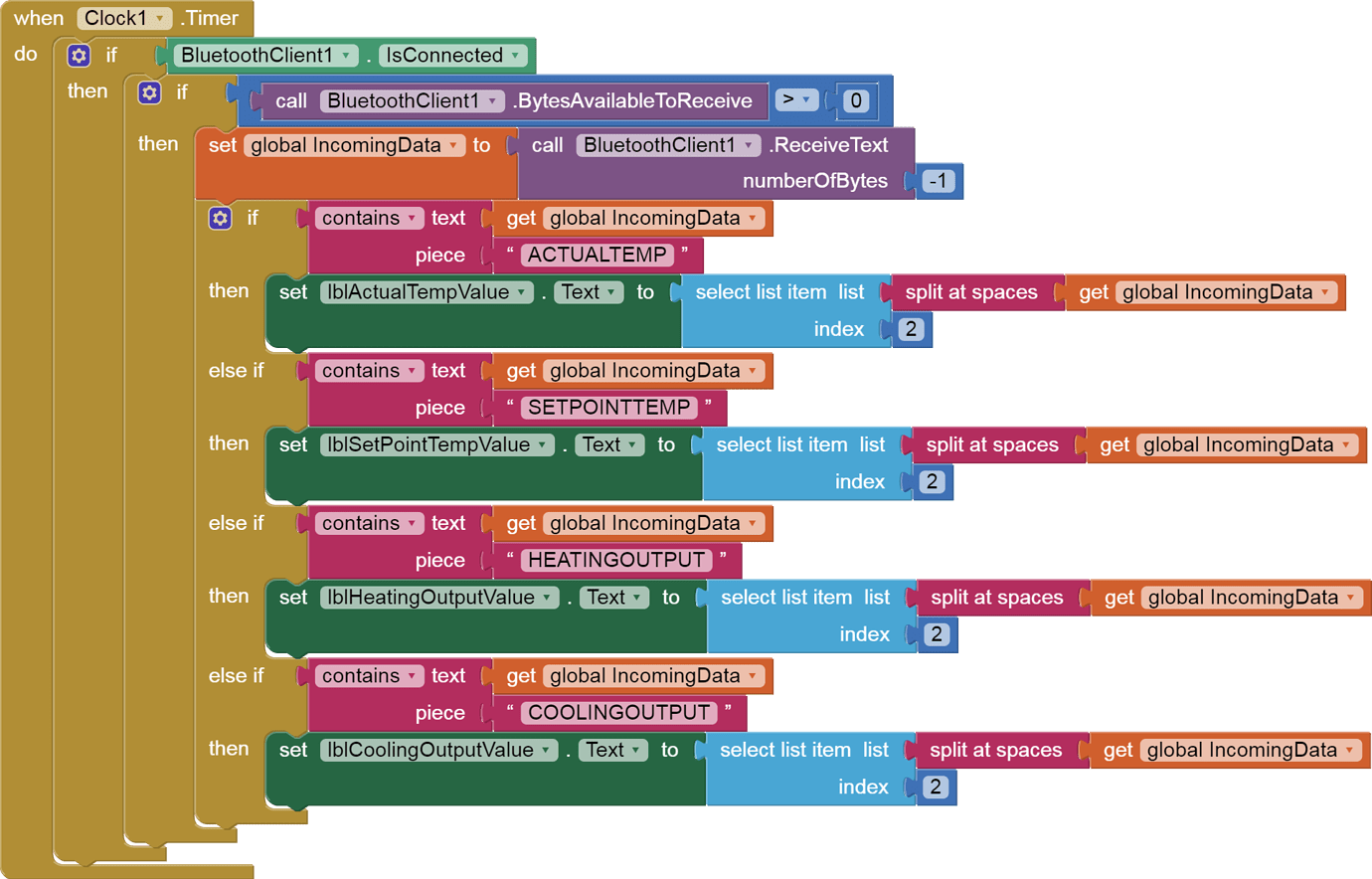 Bluetooth message processing - MIT App Inventor Help - MIT App Inventor Community