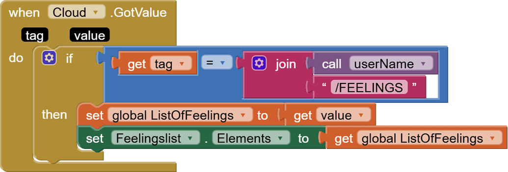 Im confused on my coding and need help - Page 2 - MIT App Inventor Help ...