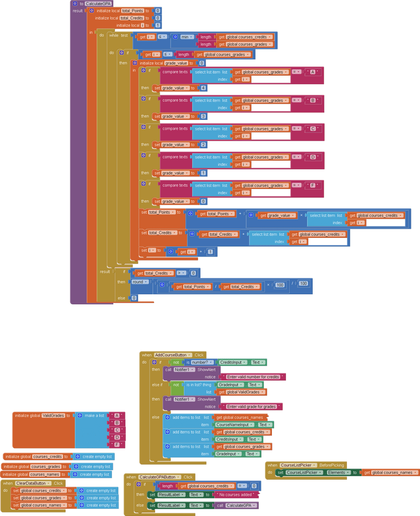 Issue With My Code I Keep Getting This Error Runtimeerror Irritants Select List Item