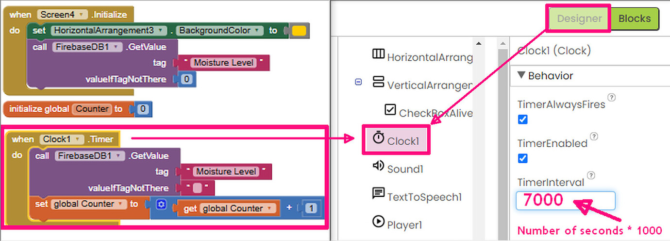 Chart Data Overlapping/Compressing - MIT App Inventor Help - MIT App ...