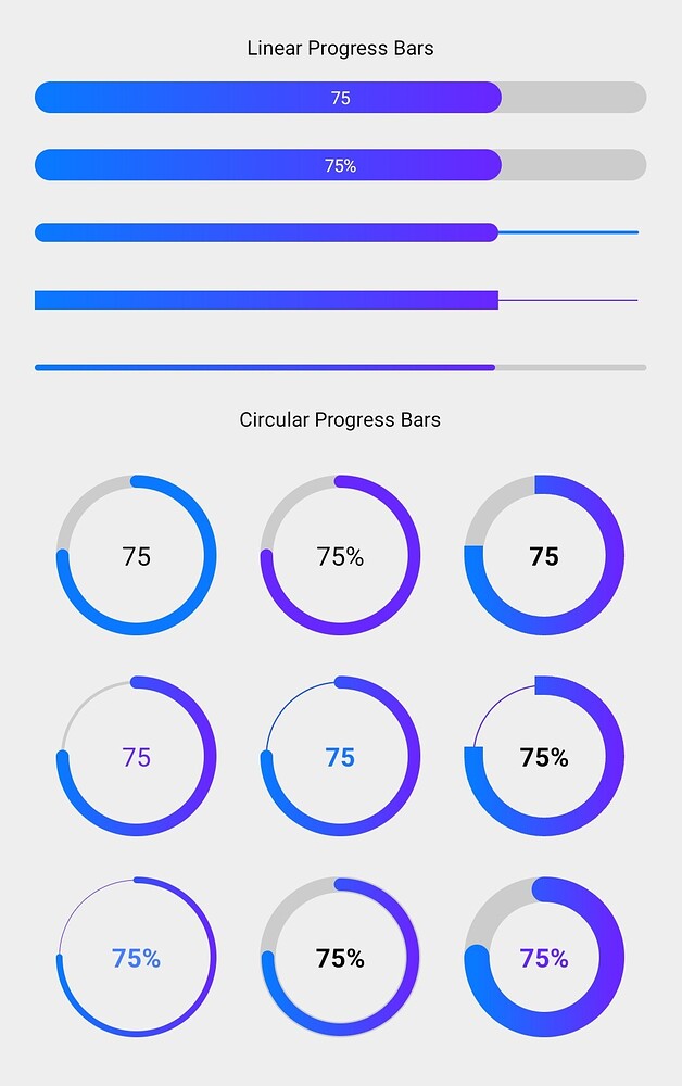 [FREE] Progresso: Progress Bar Extension - Create Awesome Linear and Circular Progress Bars ...