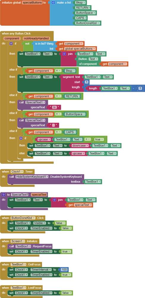 HOW TO: Making a custom keyboard with Vanilla App Inventor - Tutorials and Guides - MIT App ...