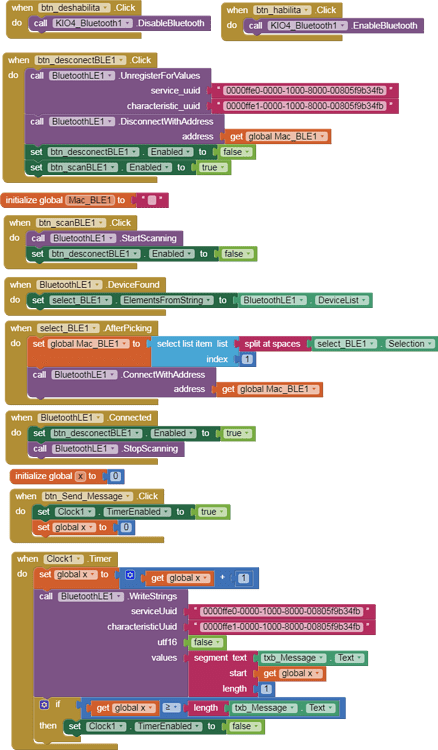 HM-10. BLE. Arduino UNO. Notify. Bluetooth. AT. iBeacon. Arrhythmia ...