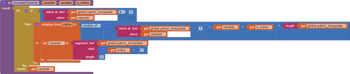 Example of functions to encrypt/decrypt text - Open Source Development ...