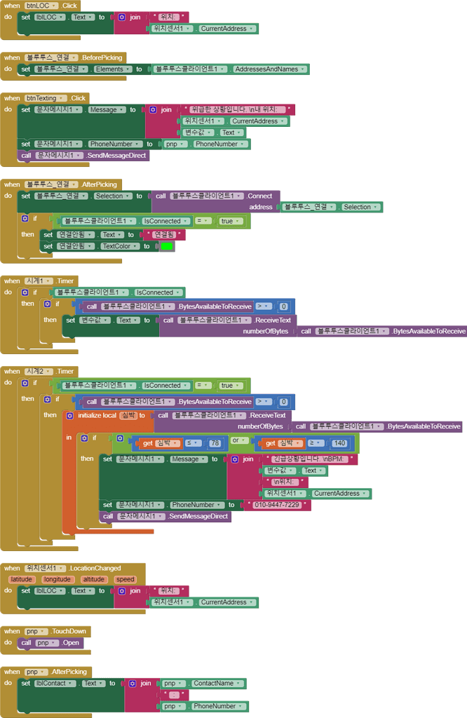 App inventor BPM direct texting - Bugs and Other Issues - MIT App Inventor Community