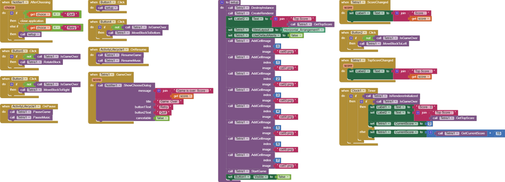 Tetris : Recreation of 1980's Retro game - Extensions - MIT App ...