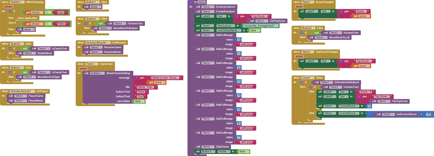 Tetris : Recreation of 1980's Retro game - Extensions - MIT App ...