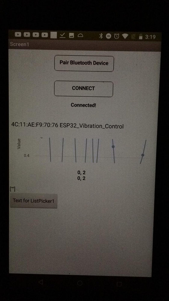 Mit App Inventor 2 And Highcharts Datacsv Configuration With Rssi And