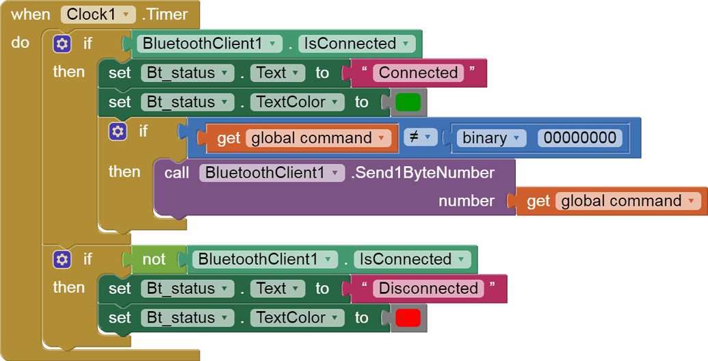 Repeating Button Press Mit App Inventor Help Mit App Inventor Community 