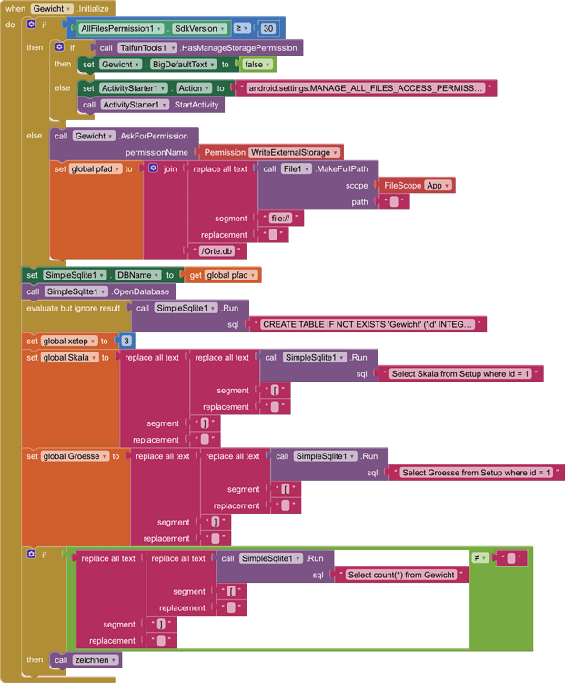 An error occurred while executing doInBackground - MIT App Inventor Help - MIT App Inventor ...