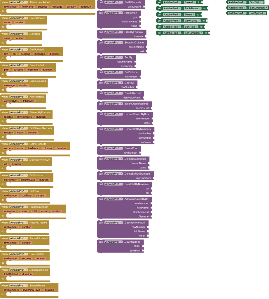 [Free] AirtablePro Extension Only for Airtable lovers - Extensions ...