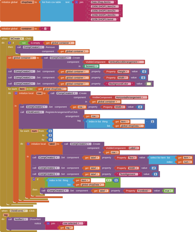 How do I use CompCreator with Listview? - MIT App Inventor Help - MIT App Inventor Community