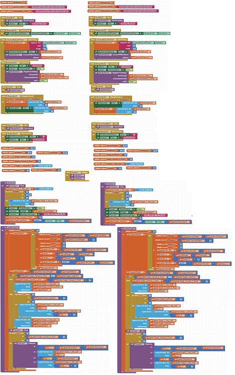 How do I plot ECG (EKG) graphs from BLE devices please? - MIT App ...